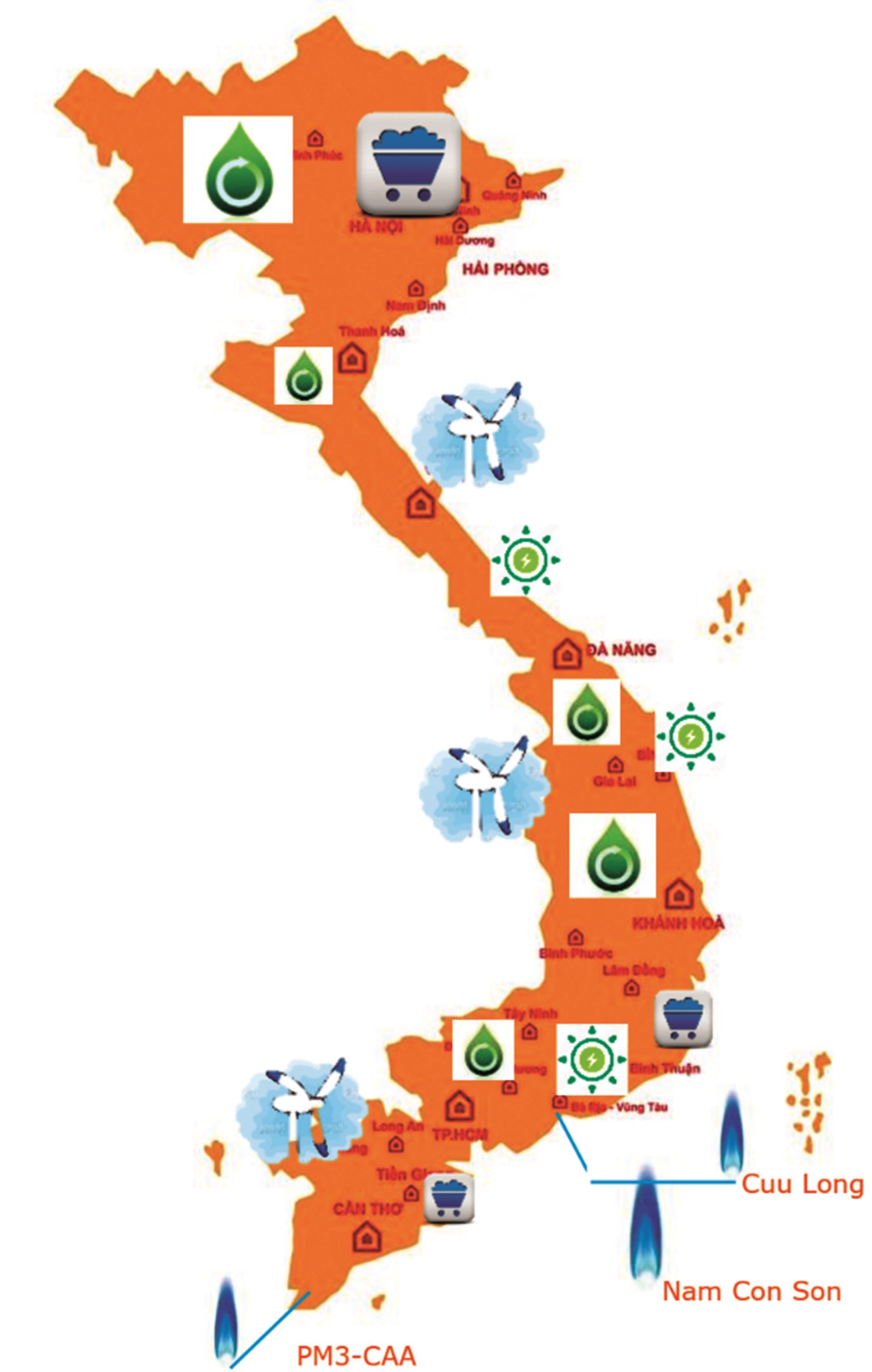 Challenges in reducing power loss on the Vietnamese grid
